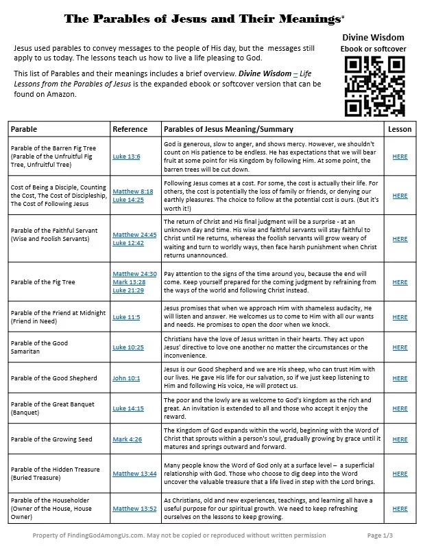 Biblical Parables Explained Jesus' Parables In Context